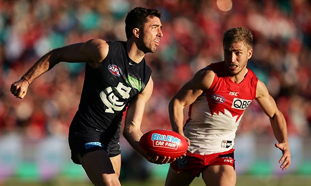 Top 5 stats: Round 18