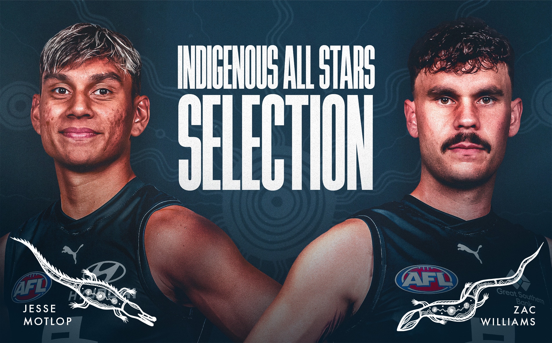 A Deadly duo: Motlop, Williams named for Indigenous All Stars