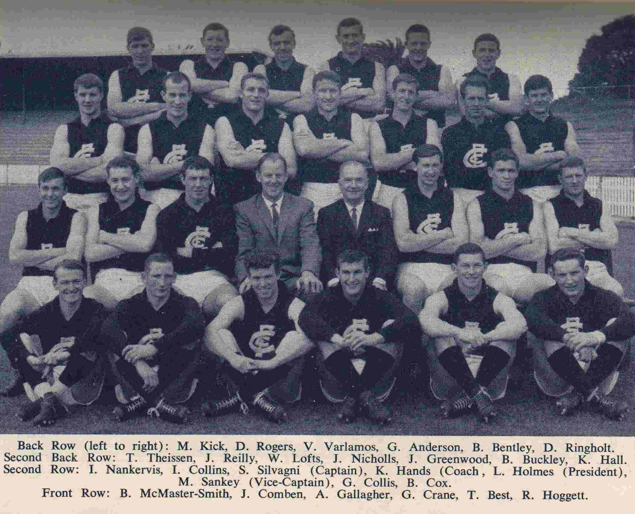 Former Carlton wingman Doug Ringholt passes