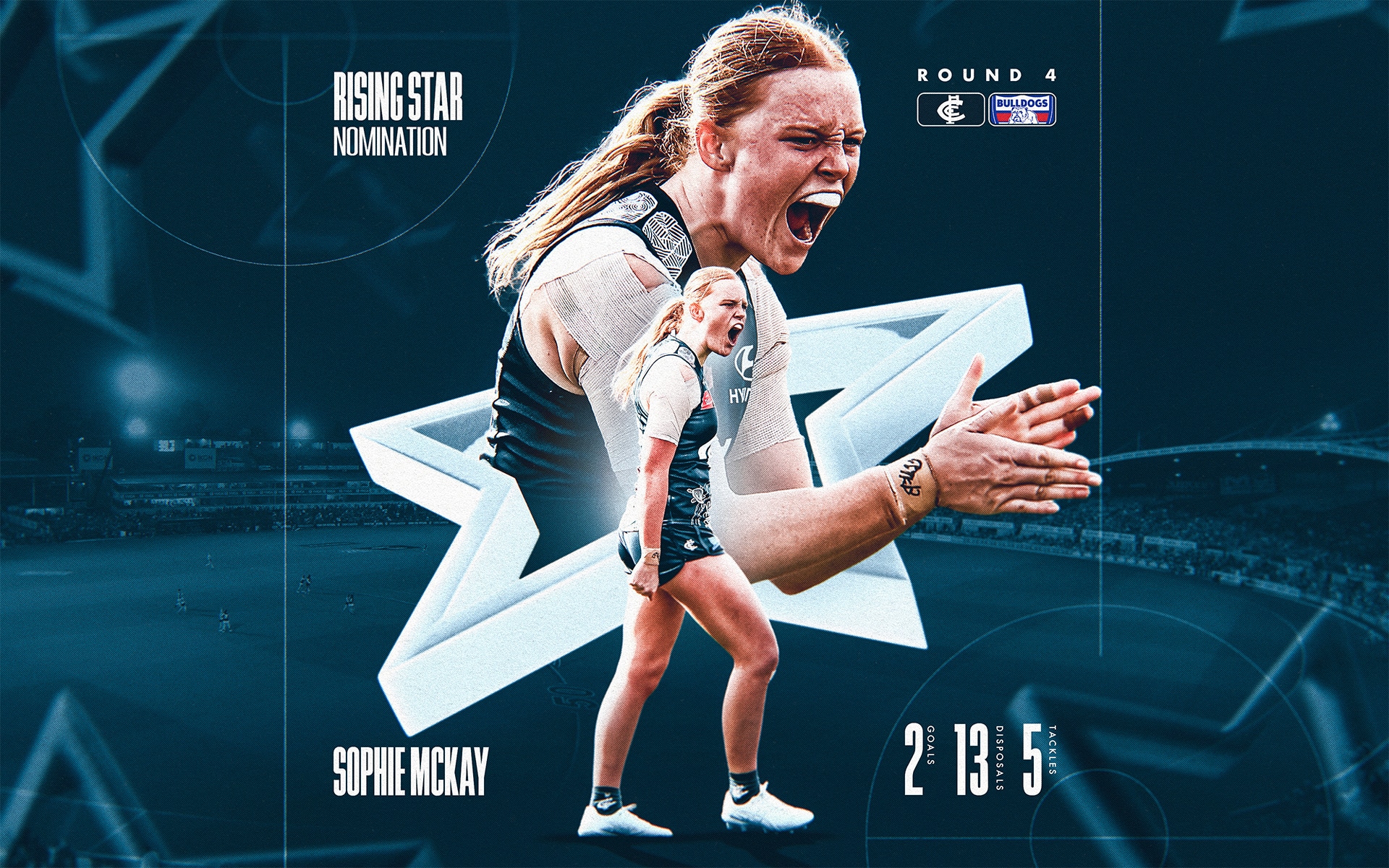 Sophie a McKay on the rise