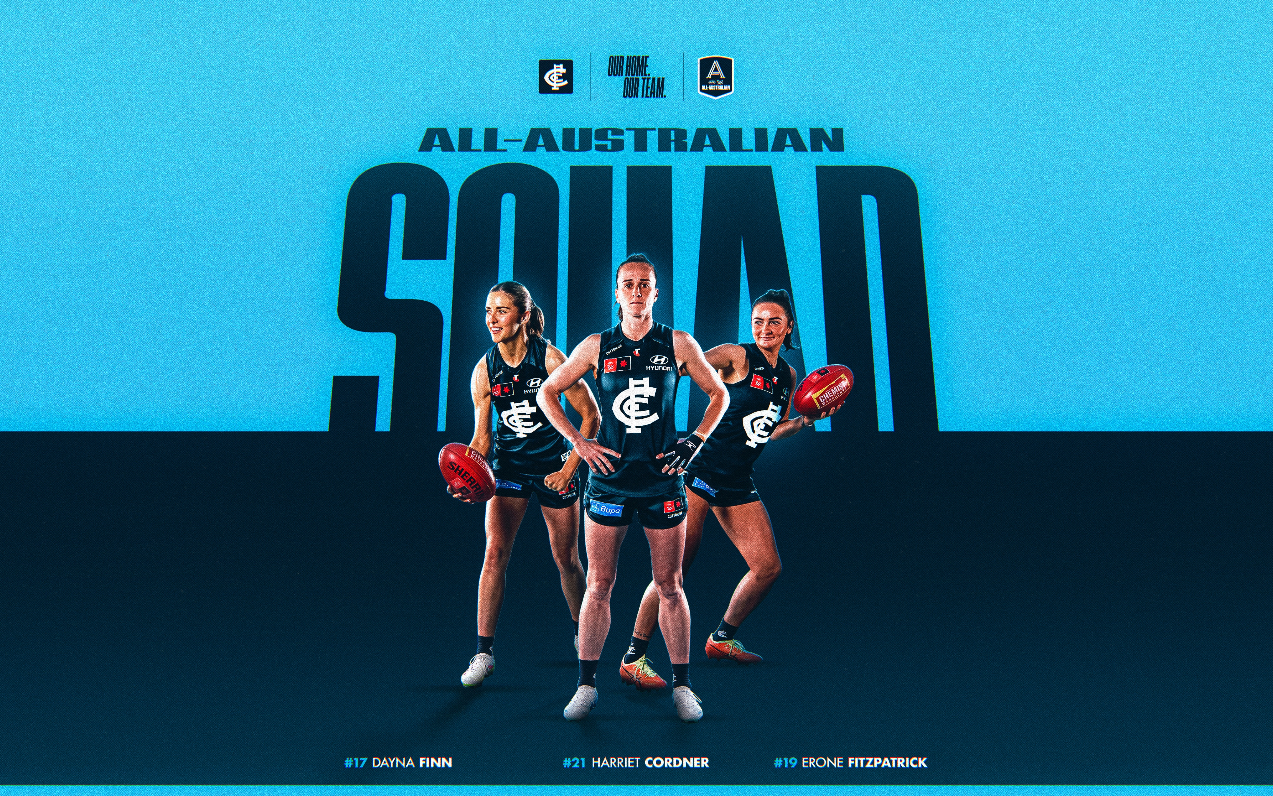 Three Blues named in All-Australian squad