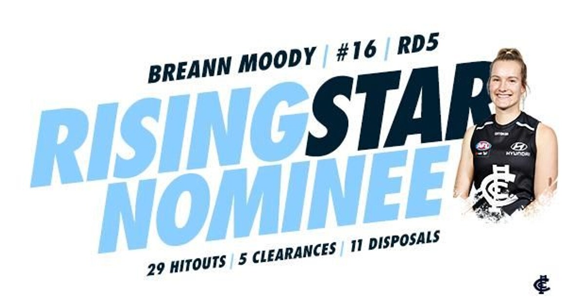 Moody earns Rising Star nomination