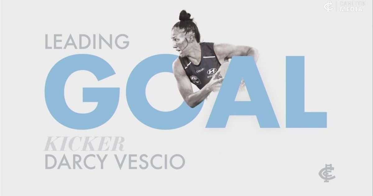 Leading Goalkicker | 2017 AFLW B&F