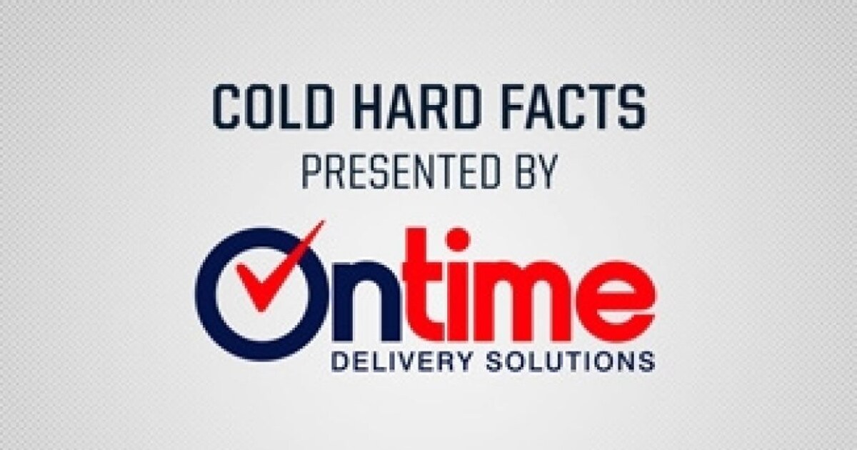 Cold hard facts | Round 23