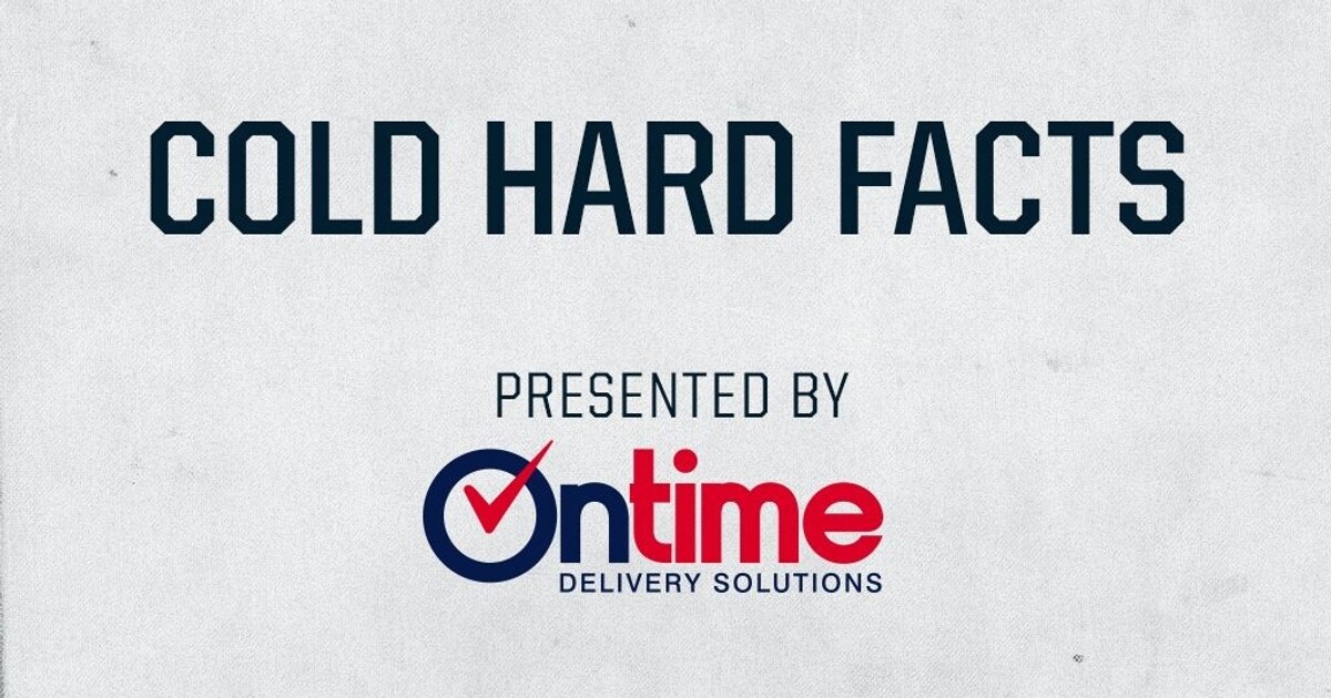Cold hard facts | Round 4