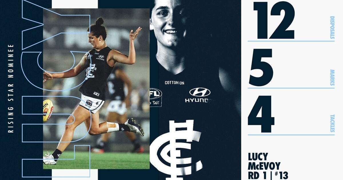 McEvoy receives Rising Star nomination