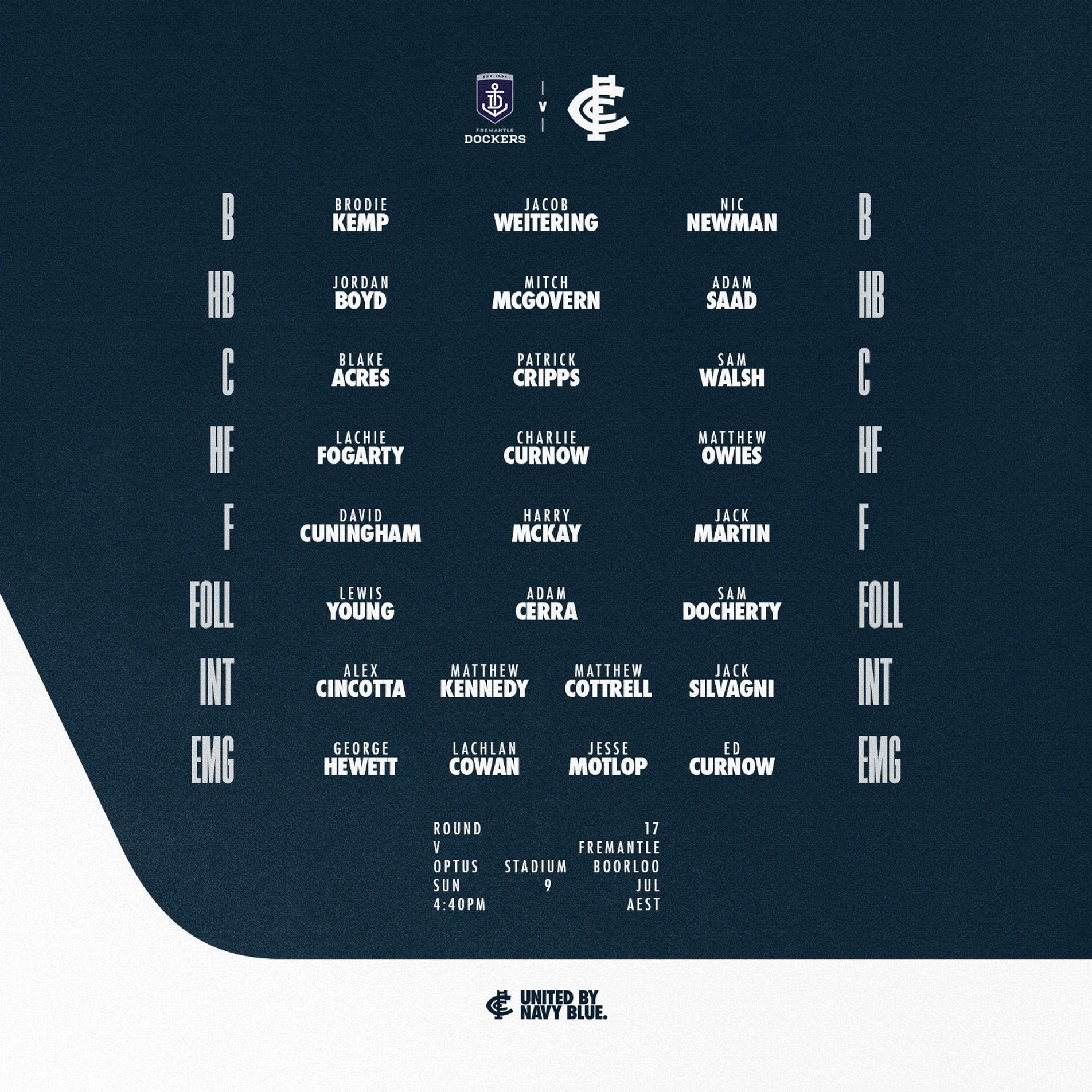 Preview - 2023 Rd 17 Carlton vs Fremantle Sunday July 9 4:40PM @ Optus ...