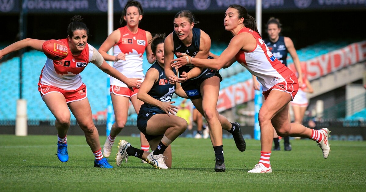 Practice match report: Sydney v Carlton