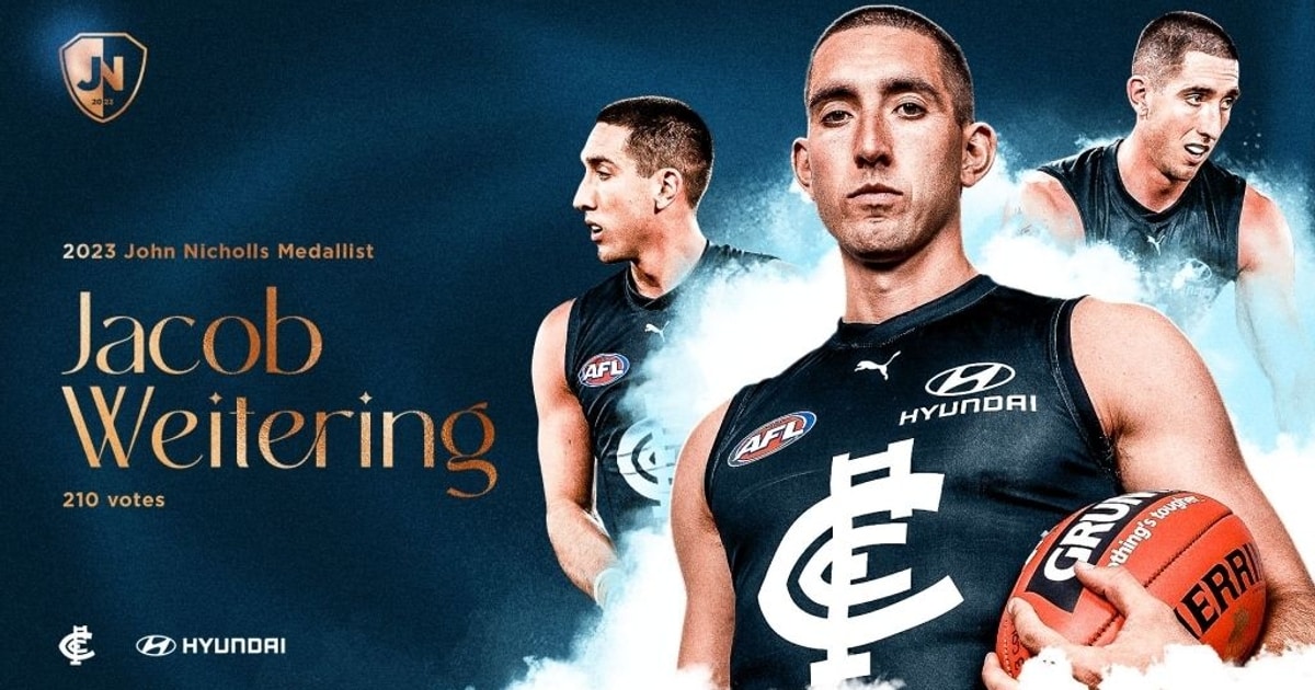 JNM 2023 | Winner's highlights - Jacob Weitering