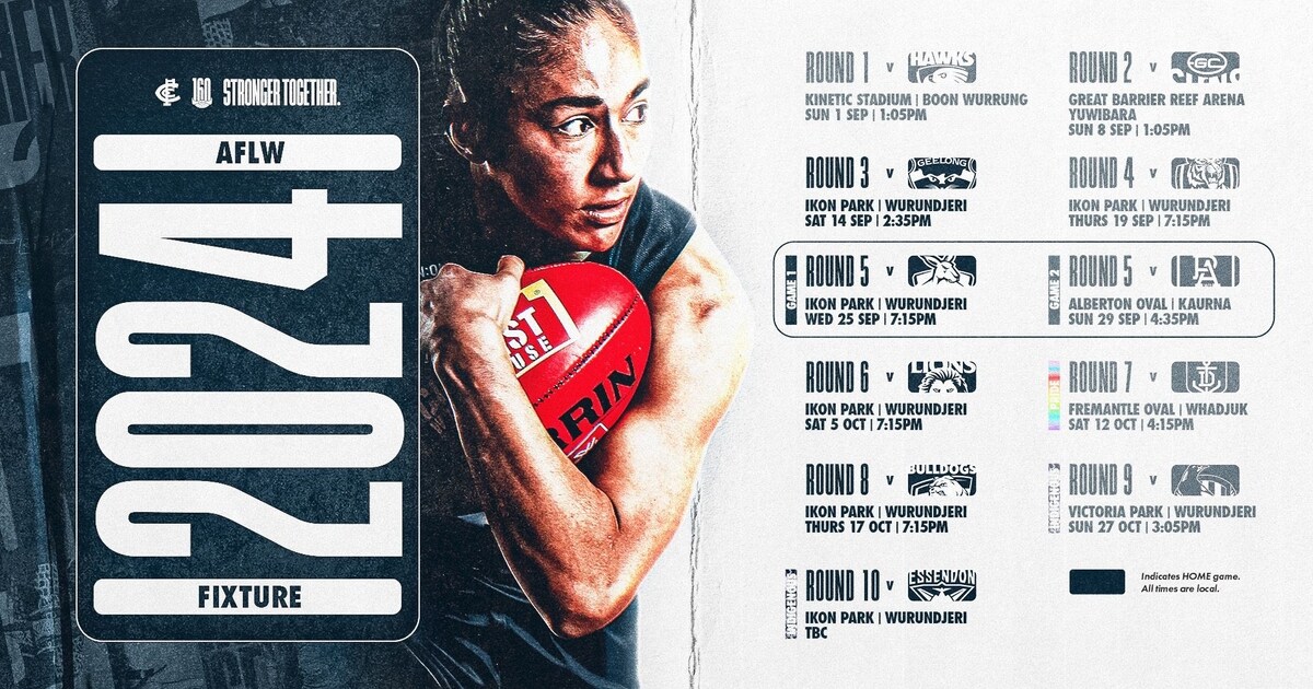 The foundation is set: AFLW fixture announced