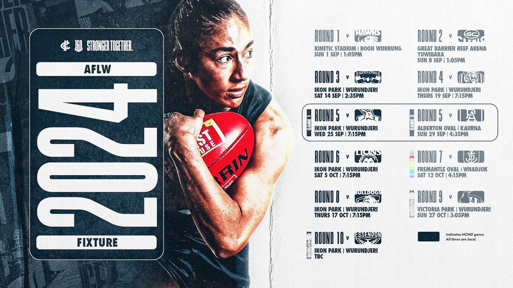 AFLW - 2024 AFLW Fixture | BigFooty Forum